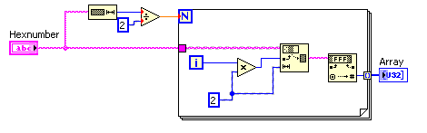 Solved: string to number conversion - NI Community